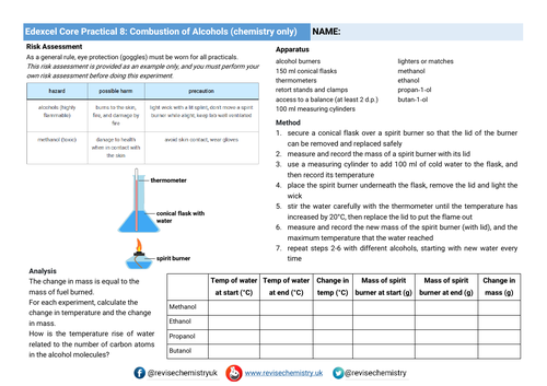 Edexcel Chemistry: Combustion of Alcohols (chemistry only) (Core ...