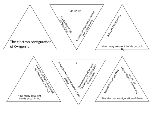 Btec unit 1 applied science revision bundle | Teaching Resources