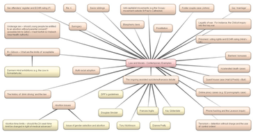 Law & Morality SOW OCR Law | Teaching Resources