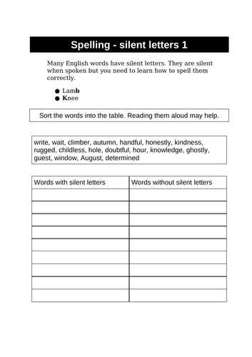 Spelling worksheets Year 5 and 6 bundle | Teaching Resources