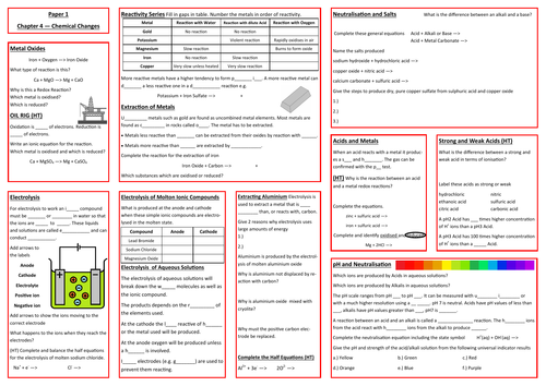 Chemical Changes Revision Placemat | Teaching Resources