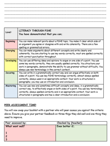 PSHE Assessment | Teaching Resources