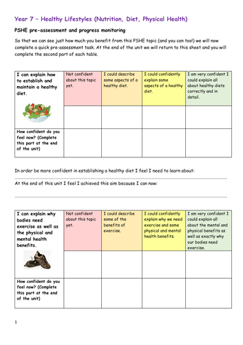 PSHE Assessment | Teaching Resources