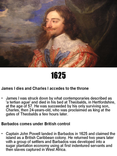 Timeline & Market Place Activity: Stuart Britain 1603 - 1714 | Teaching ...