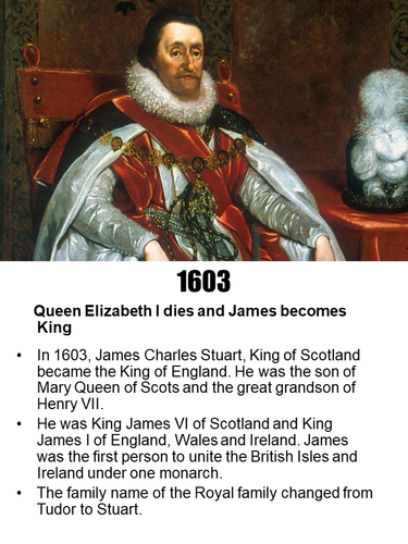 Timeline & Market Place Activity: Stuart Britain 1603 - 1714 | Teaching ...