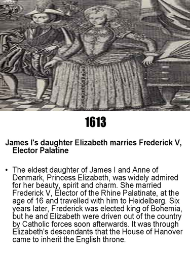 Timeline & Market Place Activity: Stuart Britain 1603 - 1714 | Teaching ...