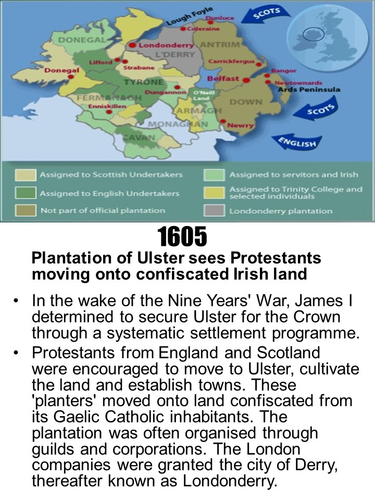 Timeline & Market Place Activity: Stuart Britain 1603 - 1714 | Teaching ...