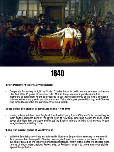 Timeline & Market Place Activity: Stuart Britain 1603 - 1714 | Teaching ...