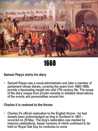 Timeline & Market Place Activity: Stuart Britain 1603 - 1714 | Teaching ...