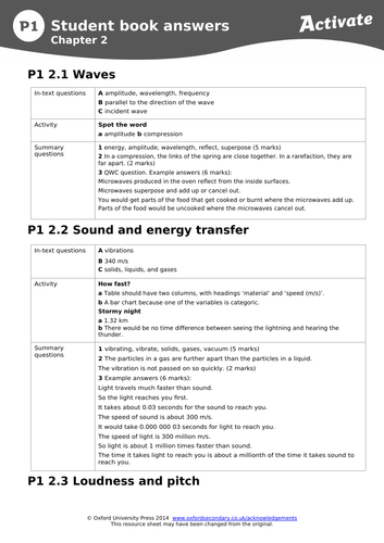 Sound lessons - Year 7 Activate scheme of work | Teaching Resources