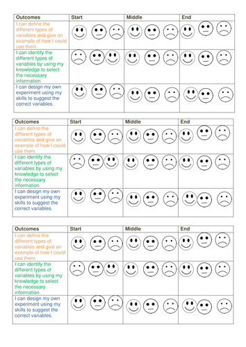 KS3-KS4 Skills lessons- How Science Works | Teaching Resources