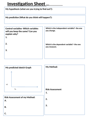 KS3-KS4 Skills lessons- How Science Works | Teaching Resources