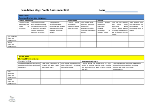Individual Foundation Stage Assessment Grid | Teaching Resources