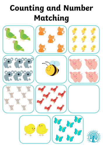 Counting | Teaching Resources