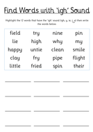 Alternative Spellings for igh | Teaching Resources