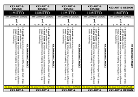 Art & Design AFL Bundle - Easy AFL Marking tools! by anna_moszynska ...