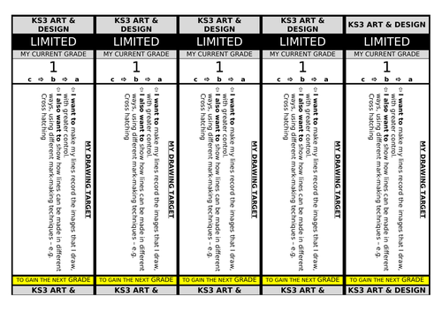Art & Design AFL Bundle - Easy AFL Marking tools! | Teaching Resources