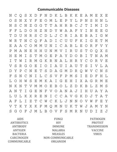 Communicable Diseases WordSearch and Crossword - Infection and Response ...