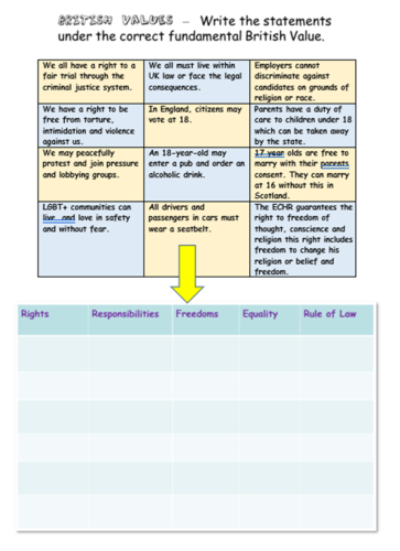 Tutor Time PSHE / Citizenship | Teaching Resources