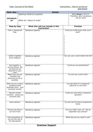 Year 6 - surviving a zombie apocalypse instructions. One week ...