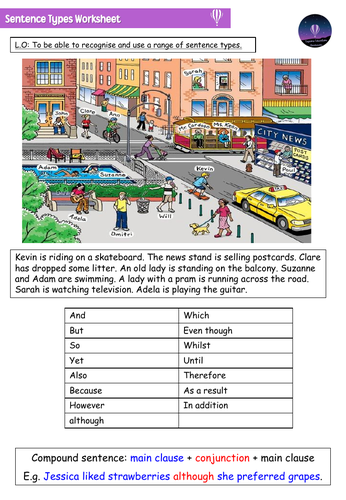 x2 Y3 / 4 Sentence Types Outstanding Interview Lessons | Teaching Resources