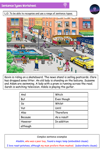 x2 Y3 / 4 Sentence Types Outstanding Interview Lessons | Teaching Resources