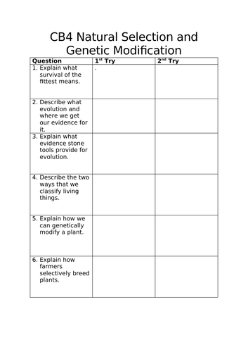 Edexcel Science (9-1) Biology Paper 1 Revision Tasks | Teaching Resources