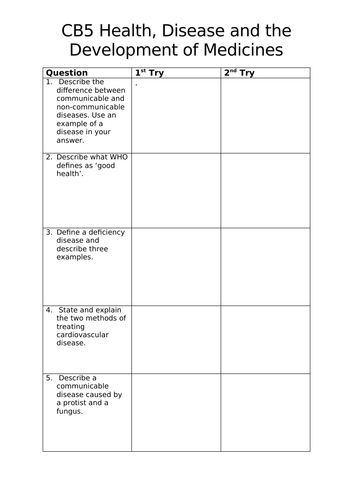 Edexcel Science (9-1) CB5 Health, Disease and the Development of ...