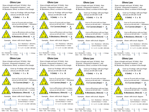 Ohms Law | Teaching Resources