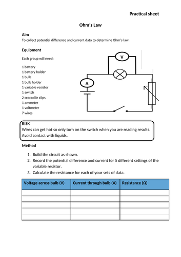 Ohms Law | Teaching Resources