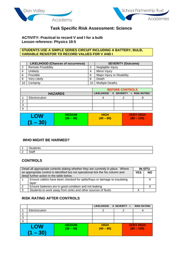Ohms Law | Teaching Resources