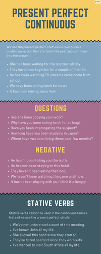 Present Perfect Continuous ESL Lesson Plan Worksheet B1 | Teaching Resources