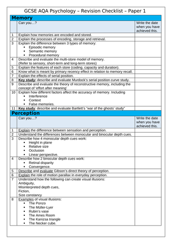 AQA GCSE Psychology (9-1)- Revision Checklist for Paper 1 and 2 ... AQA GCSE Psychology (9-1)- Revision Checklist for Paper 1 and 2 ...