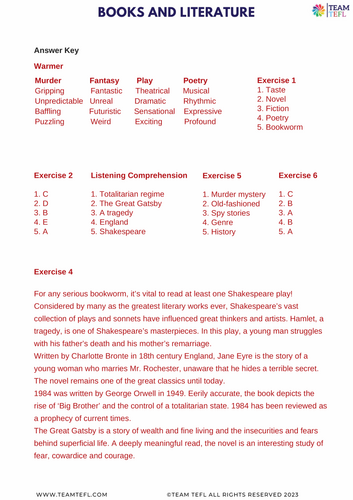 Books and Literature ESL Lesson Plan Worksheet B1 | Teaching Resources