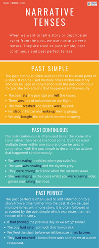 Narrative Tenses ESL TEFL Lesson Plan Worksheet B2 | Teaching Resources