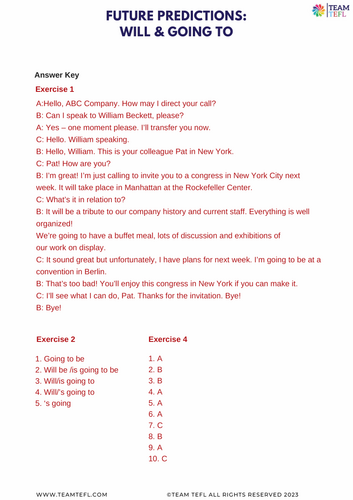 Will and Going to ESL TEFL Lesson Plan Worksheet B2 Upper Intermediate ...
