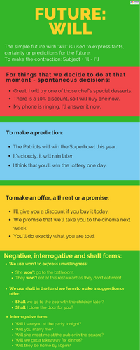 Will and Going to ESL TEFL Lesson Plan Worksheet B2 Upper Intermediate ...