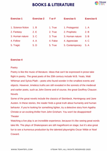 Books and Literature ESL TEFL Lesson Plan B2 | Teaching Resources
