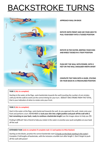 Swimming tumble turns resource pack | Teaching Resources