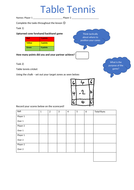 Table tennis Forehand/Backhand worksheets | Teaching Resources
