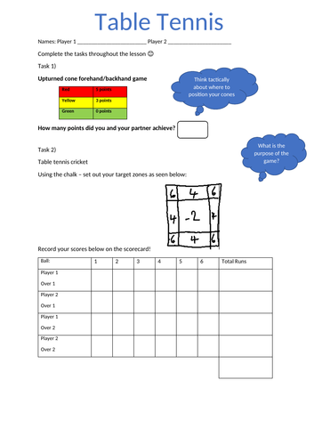 Table tennis Forehand/Backhand worksheets | Teaching Resources