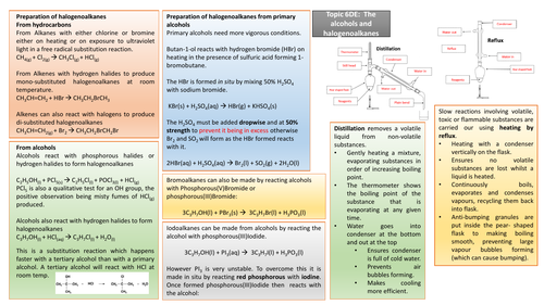 Topic 6 Organic chemistry knowledge organiser | Teaching Resources
