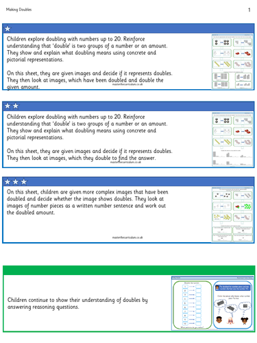 Year 1 - Multiplication and Division Differentiated Worksheets - Block ...