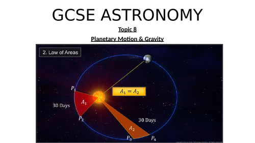 EDEXCEL GCSE ASTRONOMY (9-1): FULL CHAPTER SLIDES (TOPICS 1-16 ...