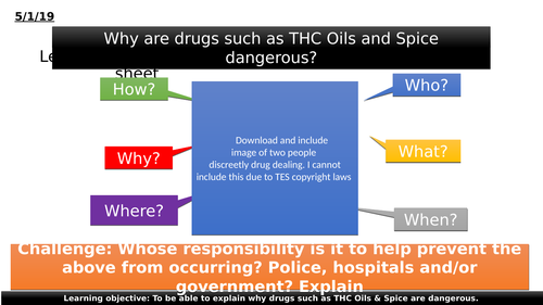 Drugs SoW - PSHE (Year 9) | Teaching Resources