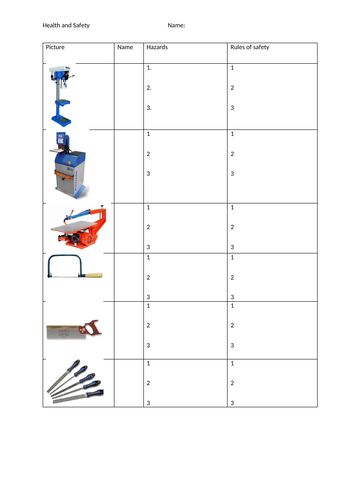 Health and Safety Sheet/Activity | Teaching Resources