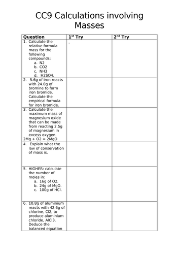 Edexcel Combined Science (9-1) Chemsitry Paper 4 Revision Activities ...