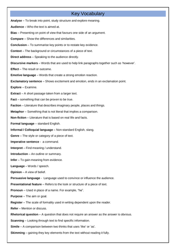 Key Vocabulary For English | Teaching Resources