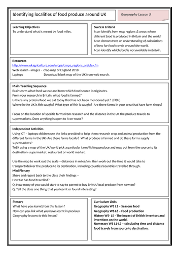 KS2 Geography Locations of food produce | Teaching Resources