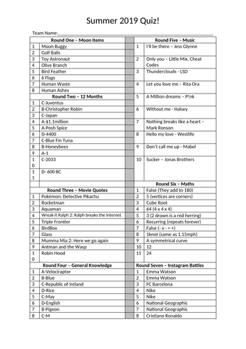 2019 End of Term Summer Quiz | Teaching Resources